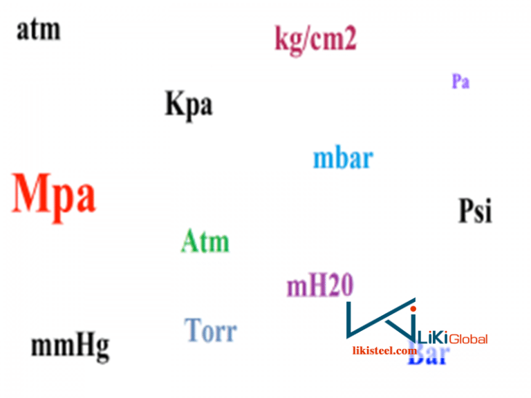 Ký Hiệu MPa Là Gì? Cách Chuyển Đổi Đơn Vị MPa